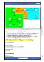 Ccna Lab Ospfv Multi Area V Pdf Dirzon