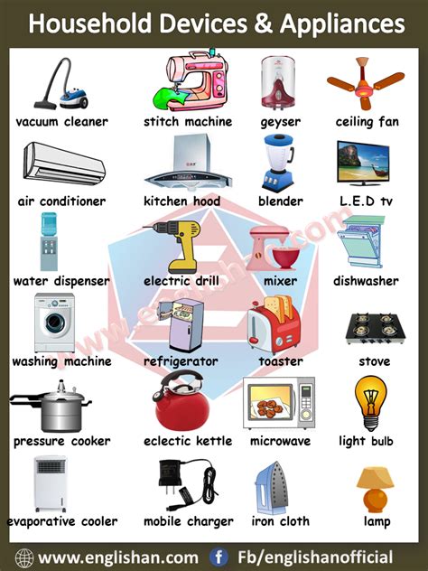 English Words For Household Items