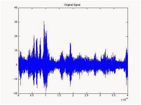 year2project61 non uniform quantization