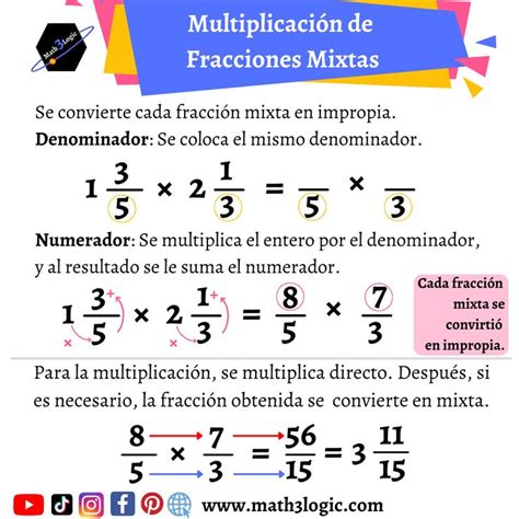 Multiplicaci N De Fracciones Mixtas Multiplicaci N De Fracciones