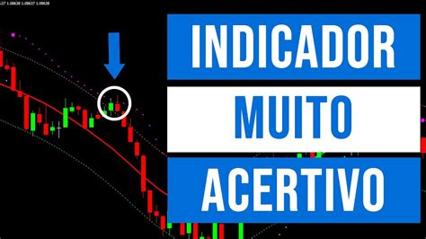 INDICADOR GRÁTIS MT4 MUITO ACERTIVO 2023 BAIXE GRÁTIS YouTube