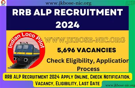 RRB ALP Recruitment 2024 Apply Online Check Notification Vacancy