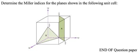 SOLVED Determine The Miller Indices For The Planes Shown In The