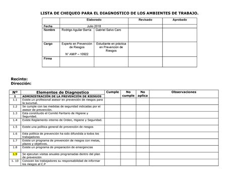 Lista De Chequeo TTTT LISTA DE CHEQUEO PARA EL DIAGNOSTICO DE LOS