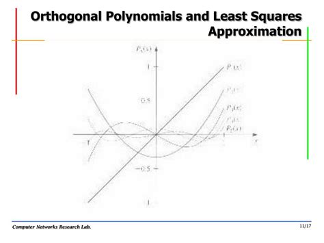 ppt chapter 8 approximation theory powerpoint presentation free download id 873316
