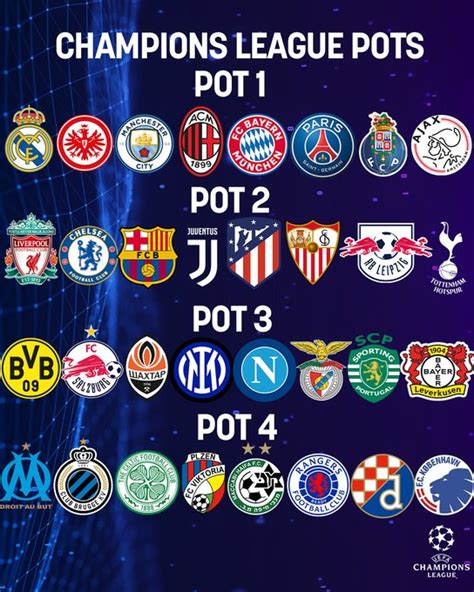 Cabine Desportiva on Twitter Os potes já estão definidos para o
