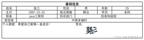 springboot实现excel模板数据渲染及导出pdf 慧工作
