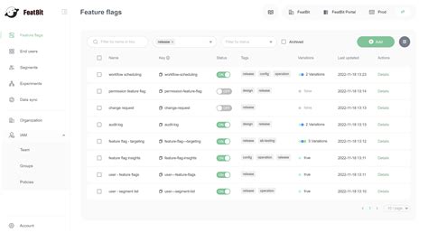 Open Source Feature Flags Management Service Friendly For Self Hosted