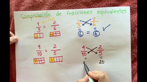 Comprobación de fracciones equivalentes SIN DIBUJOS Matemáticas YouTube