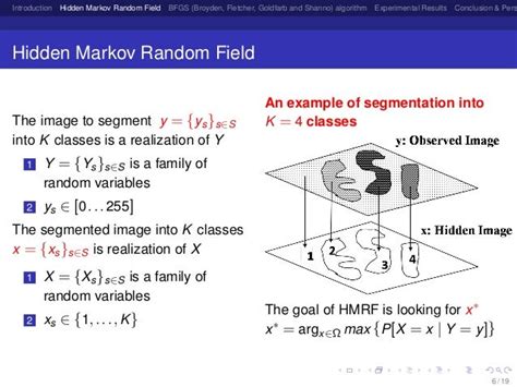 hidden markov random field model and bfgs algorithm for brain image s…
