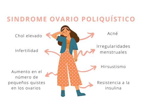Síndrome de Ovario Poliquístico SOP y dieta GUT Nutrición