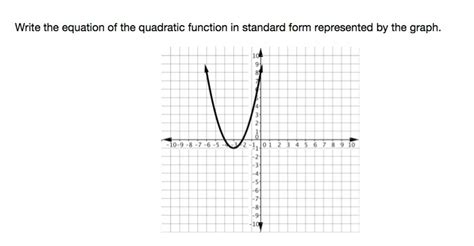 graph a quadratic function in standard form slideshare