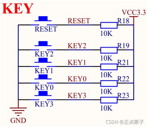 【正点原子fpga连载】第九章按键控制led灯实验 摘自【正点原子】新起点之fpga开发指南 v2 1 正点原子 fpga键盘模块引脚图 csdn博客