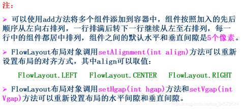 《java 2 实用教程》课程学习 9 ——第9章 组件及事件处理 java2使用教程第九章 csdn博客