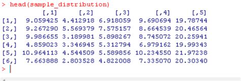 simulate bivariate and multivariate normal distribution in r geeksforgeeks