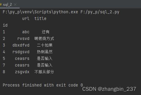 Python Pandas Mysql Pandas Sqlalchemy Sql Mysql Csdn