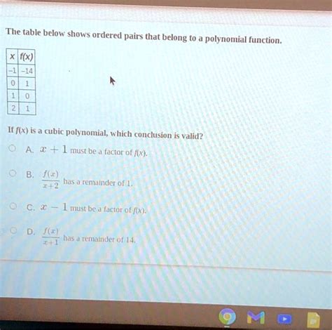 solved the table below shows ordered pairs that belong to a polynomial function if f x is a