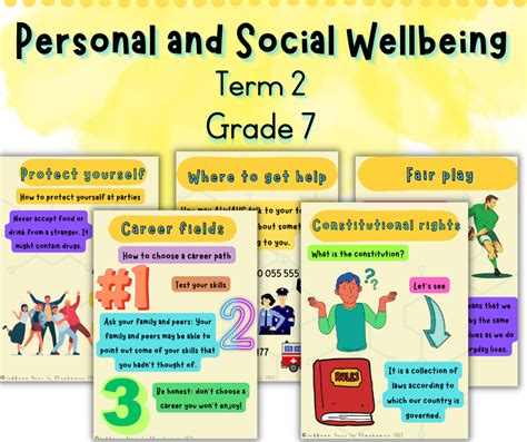 Grade 7 Life Orientation PSW Term 2 Posters