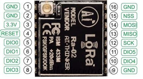 Interfacing SX1278 LoRa Module With ESP32 Electropeak 44 OFF