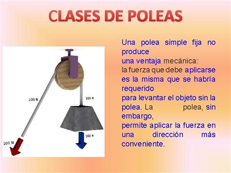QU ES UNA POLEA Una Polea Es Una