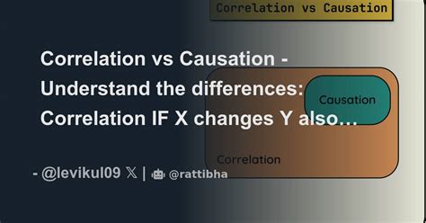 Correlation Vs Causation Understand The Differences Thread From