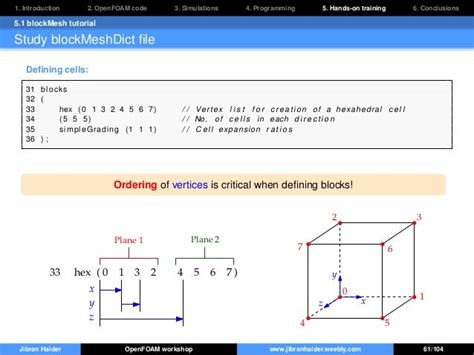 openfoam for beginners hands on training