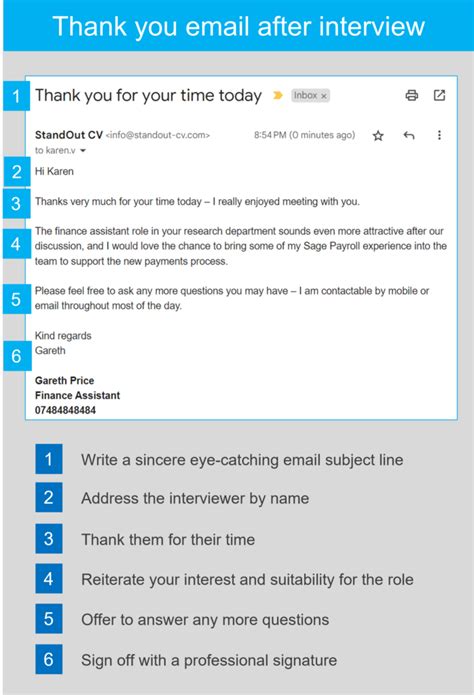 Write A Winning Interview Thank You Email Examples