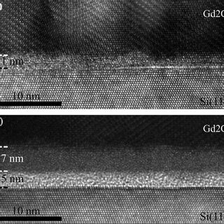 Cross Sectional TEM Images Of A As Grown Gd2O3 Layer On Si 111 And
