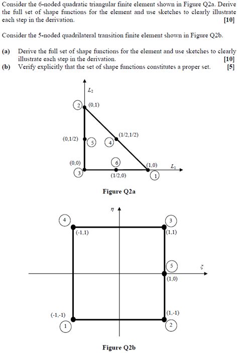 consider the 6 noded quadratic triangular finite