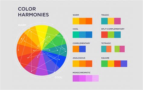 Infographic Color Schemes