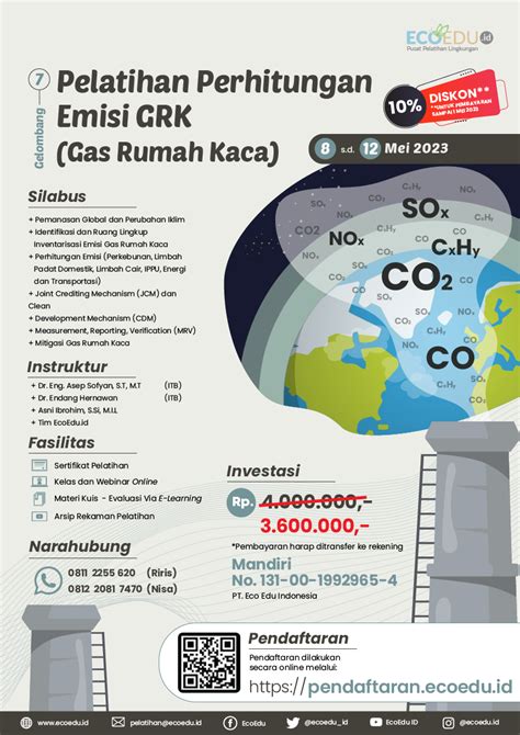 Pelatihan Perhitungan Emisi GRK Gas Rumah Kaca Gelombang 10 EcoEdu Id