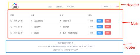 springboot vue快速搭建个人博客系统 springboot vue 博客 csdn博客