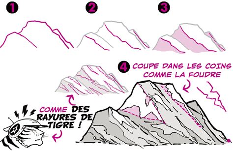 Comment Dessiner Des Montagnes Art Rocket