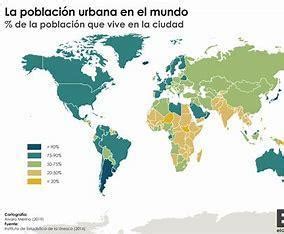 Analicen En Grupo Los Datos Del Cuadro Sobre La Proyeccion De La