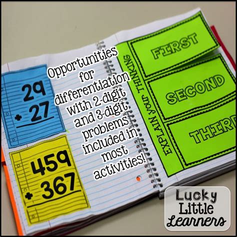 everything you need for math interactive notebooks math interactive notebook interactive