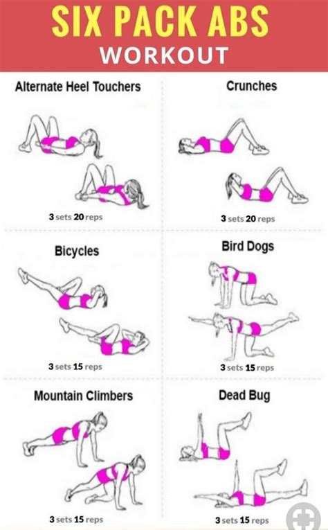 Pin By Yolanda Orellana On Rutina De Ejercicios Six Pack Abs Workout
