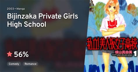Shiritsu Bijinzaka Joshi Kouko Bijinzaka Private Girls High School · Anilist