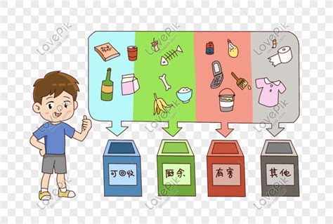 Classification Clip Art Png Images Color And Bw Tpt Clip Art