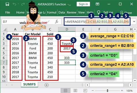 averageifs function in excel