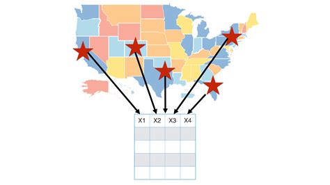 31 Working With Multiple Data Frames R For Epidemiology