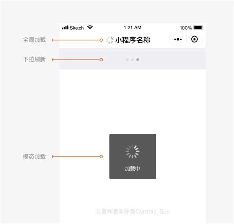 微信小程序设计规范and经验分享 设计达人