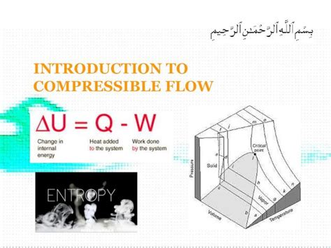 pdf introduction to compressible flow dokumen tips