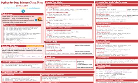 10 best advanced python cheat sheets