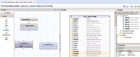 Graphical Calculation View In SAP HANA Beginners Guide