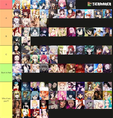 Top 100 Anime Waifu Tier List Community Rankings TierMaker