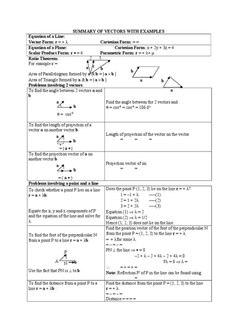 vectors summary with examples plane geometry euclidean vector free 30 day trial scribd