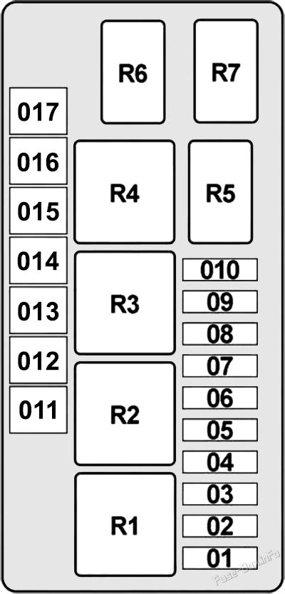 Suri Aparentemente Norma Diagrama Fusibles Mini Cooper 2008 Cerebro