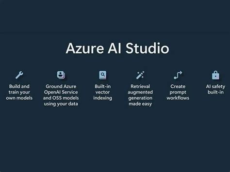 Azure Ai Studio Model As A Service Image To U