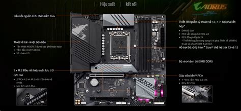 Mainboard Gigabyte B760M AORUS ELITE DDR5
