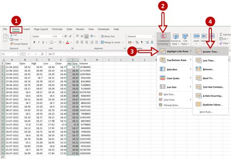 How To Change Cell Color Based On Value In Excel Spreadcheaters